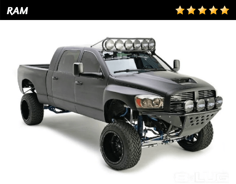 ADV Fiberglass | Company Reviews & Information